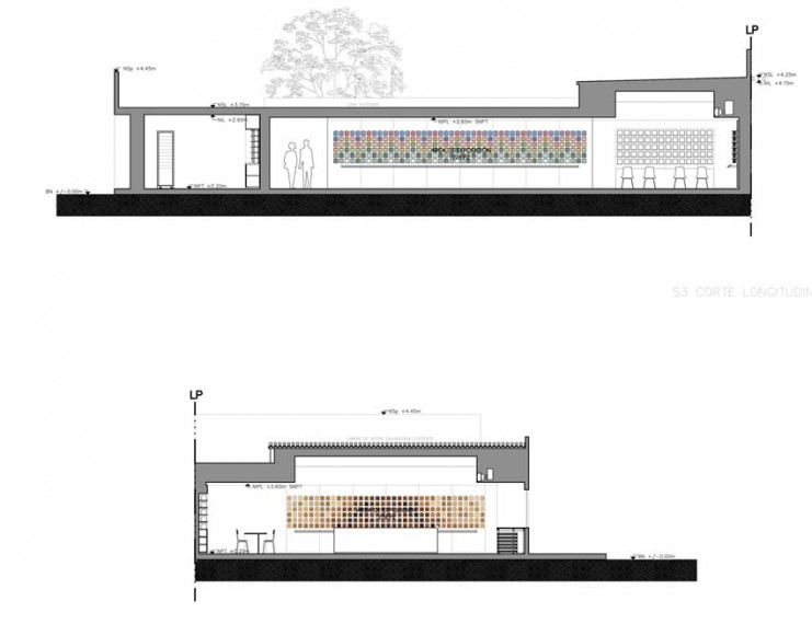 Sections | Architecture Lab