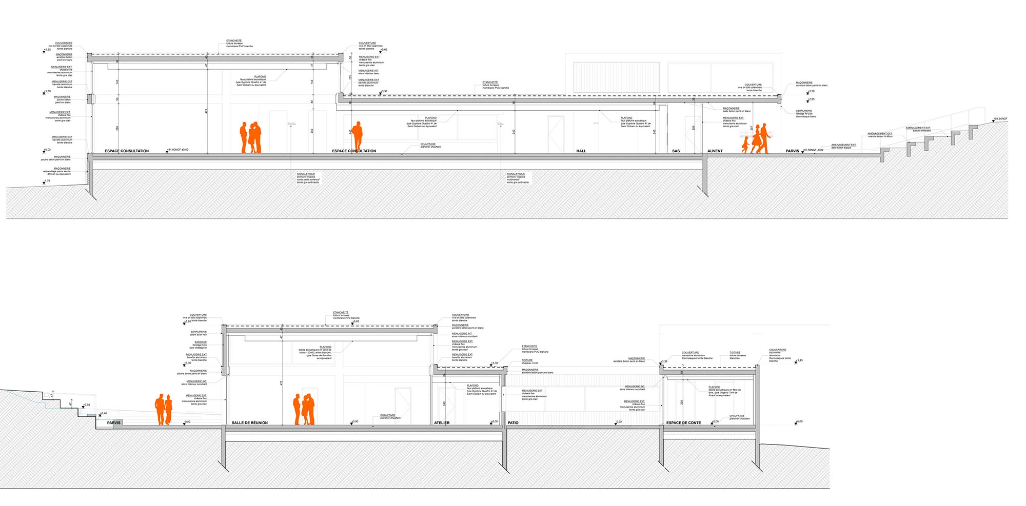 Sections | ArchitectureLab
