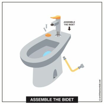 How To Install A Bidet And Bidet Toilet Seat- Complete Guide