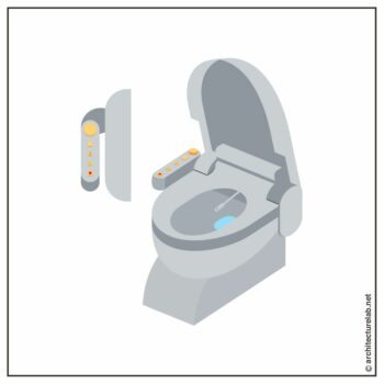 How To Use A Bidet Properly Without Making A Mess?