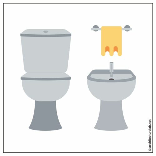 How To Use A Bidet Properly Without Making A Mess?