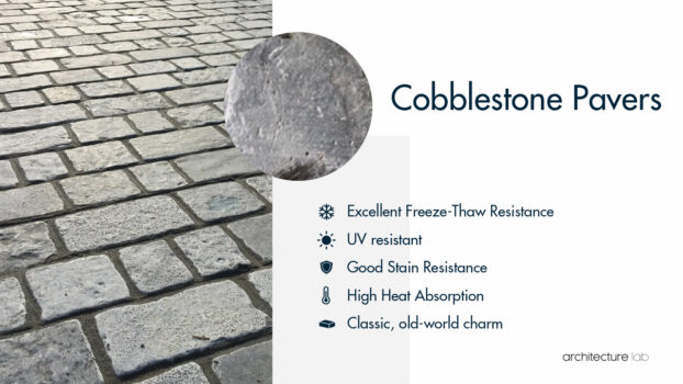 23 Types Of Pavers, Alternative Paver Types - Uses And Properties ...