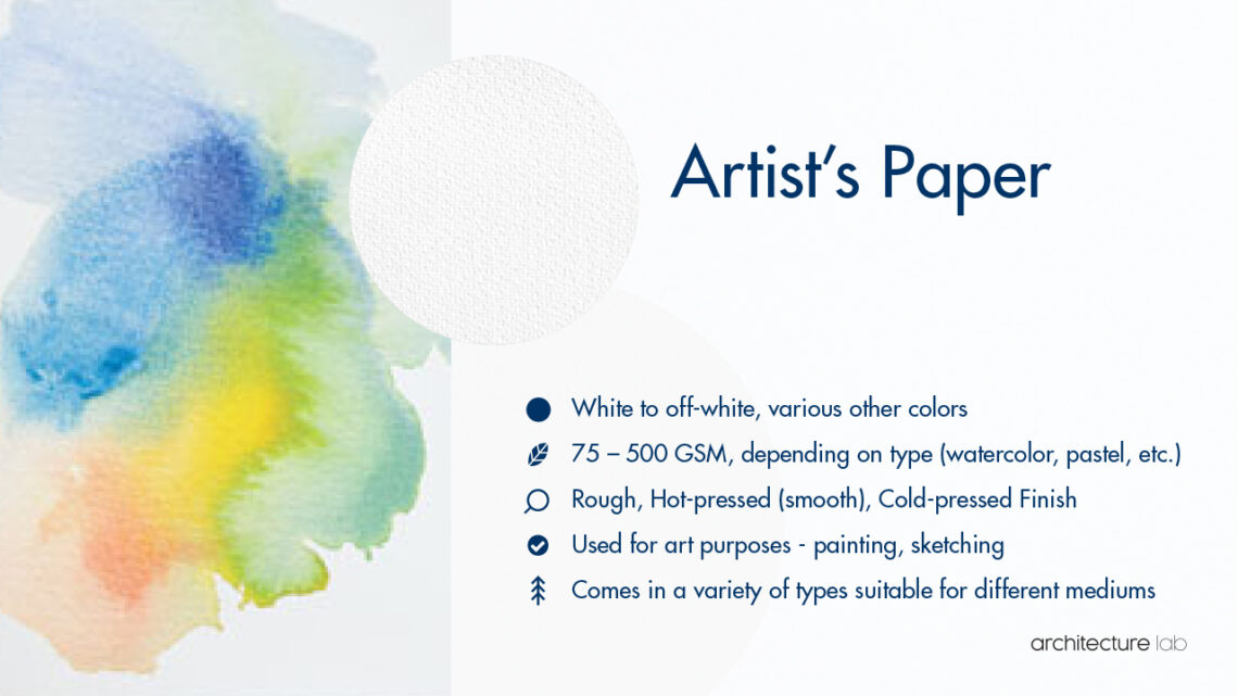 35 Different Types Of Paper - Their Uses And Properties