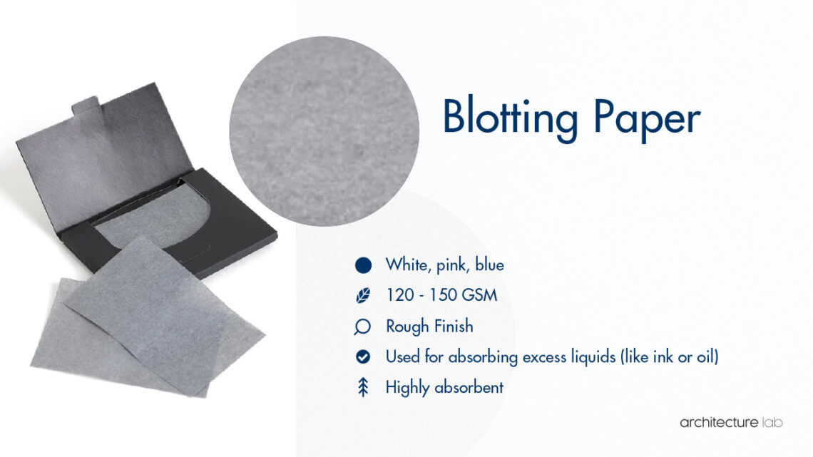 35 Different Types Of Paper - Their Uses And Properties