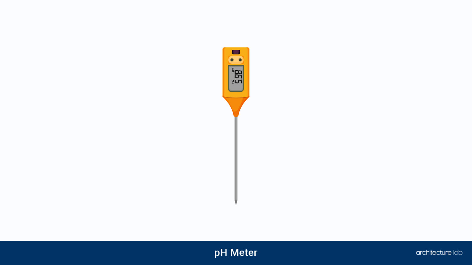 27 Types Of Measuring Tools Every Architect And Designer Should Know