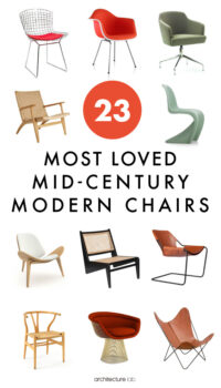 23 Most Loved Mid-Century Modern Chair Designs