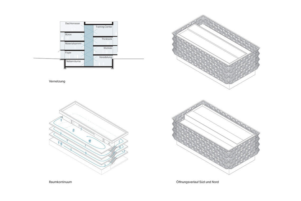 Wrapped In A Robotically Woven Facade, Texoversum University Building ...