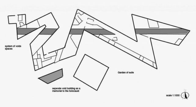 Daniel Libeskind: Biography, Works, Awards