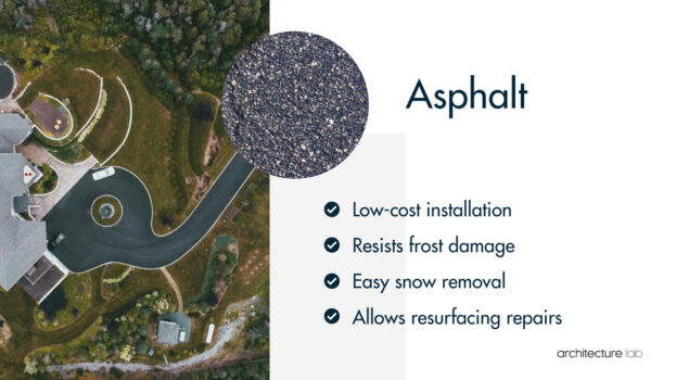9 Different Types Of Driveway Materials - Cost, Durability, And ...